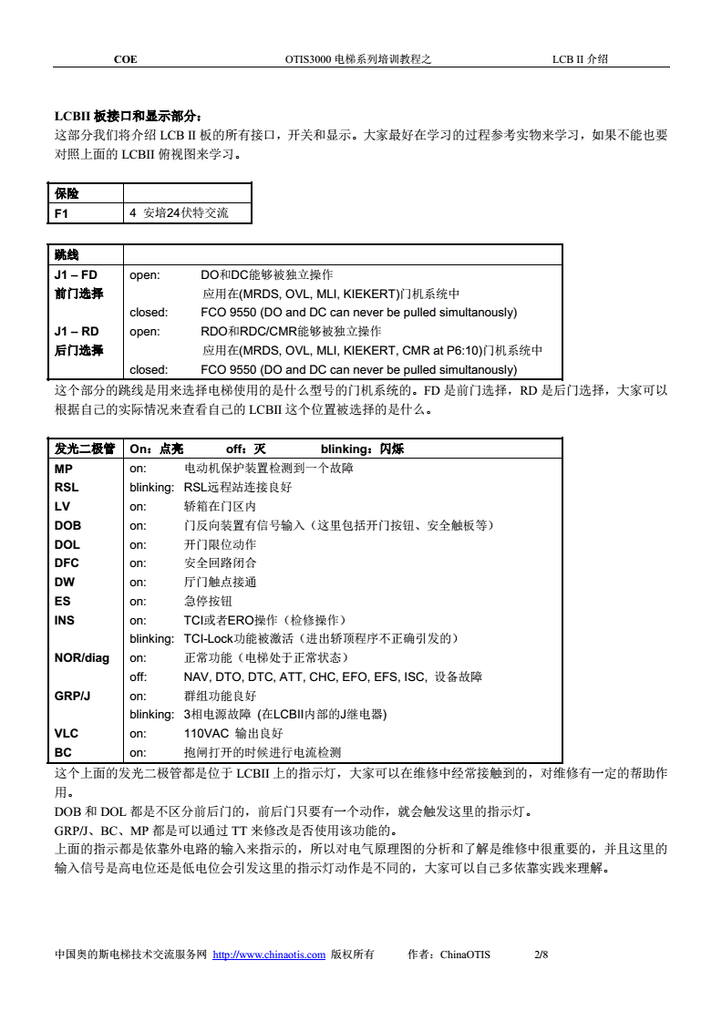奥的斯3000电梯LCB-2板介绍培训 - 电梯114